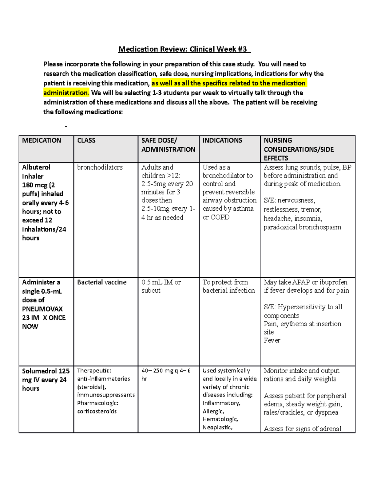 Medication Review- Clinical Week #3 - Medication Review: Clinical Week ...