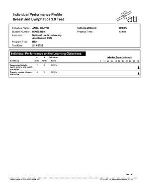 Report (62) - ATI MODULES - Individual Performance Profile Rectum and ...