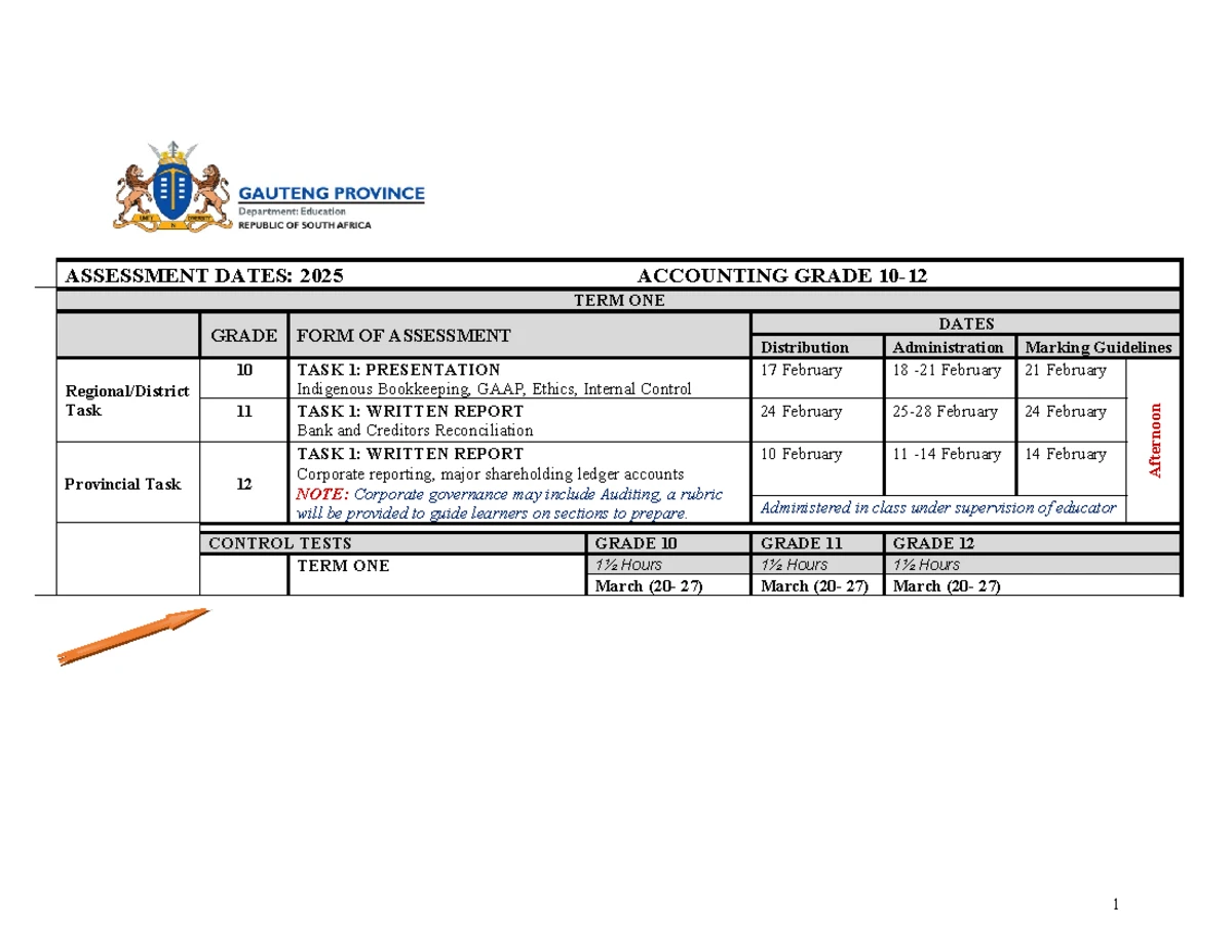 2025 Accounting Grade 12 Annual Teaching Plans (Term 1-4) - Studocu