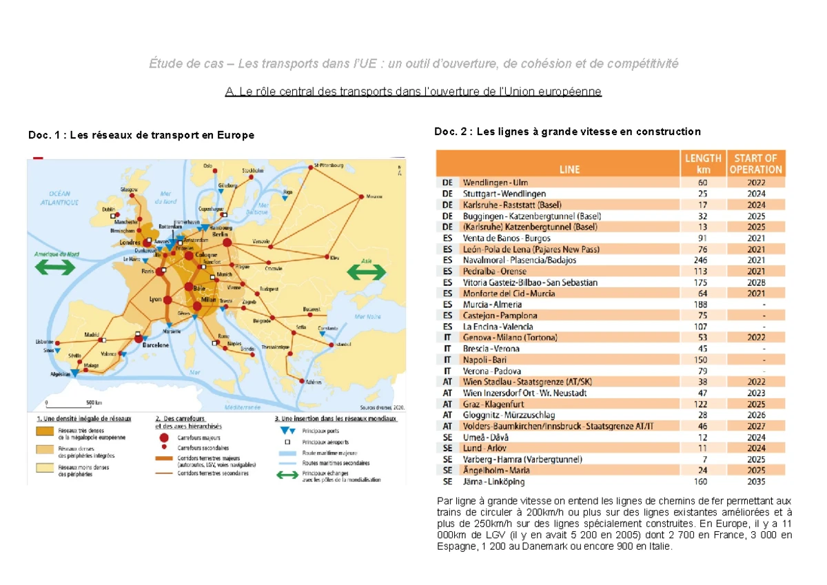 Régulation du pH Sanguin Pendant l'Effort Physique : Mécanismes ...