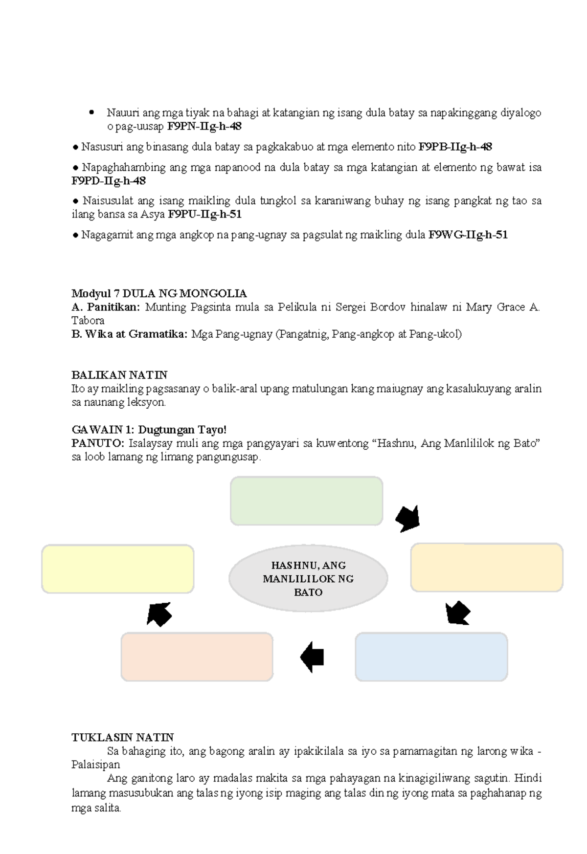 Fil 9 Q2 W7: Pag-aaral sa Dulang "Munting Pagsinta" at mga Elemento ...