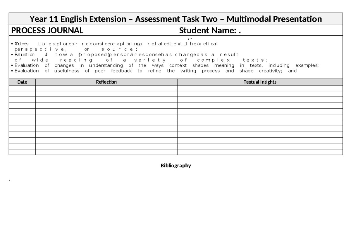 Year 11 English Extension Assessment Task 2: Multimodal Presentation ...
