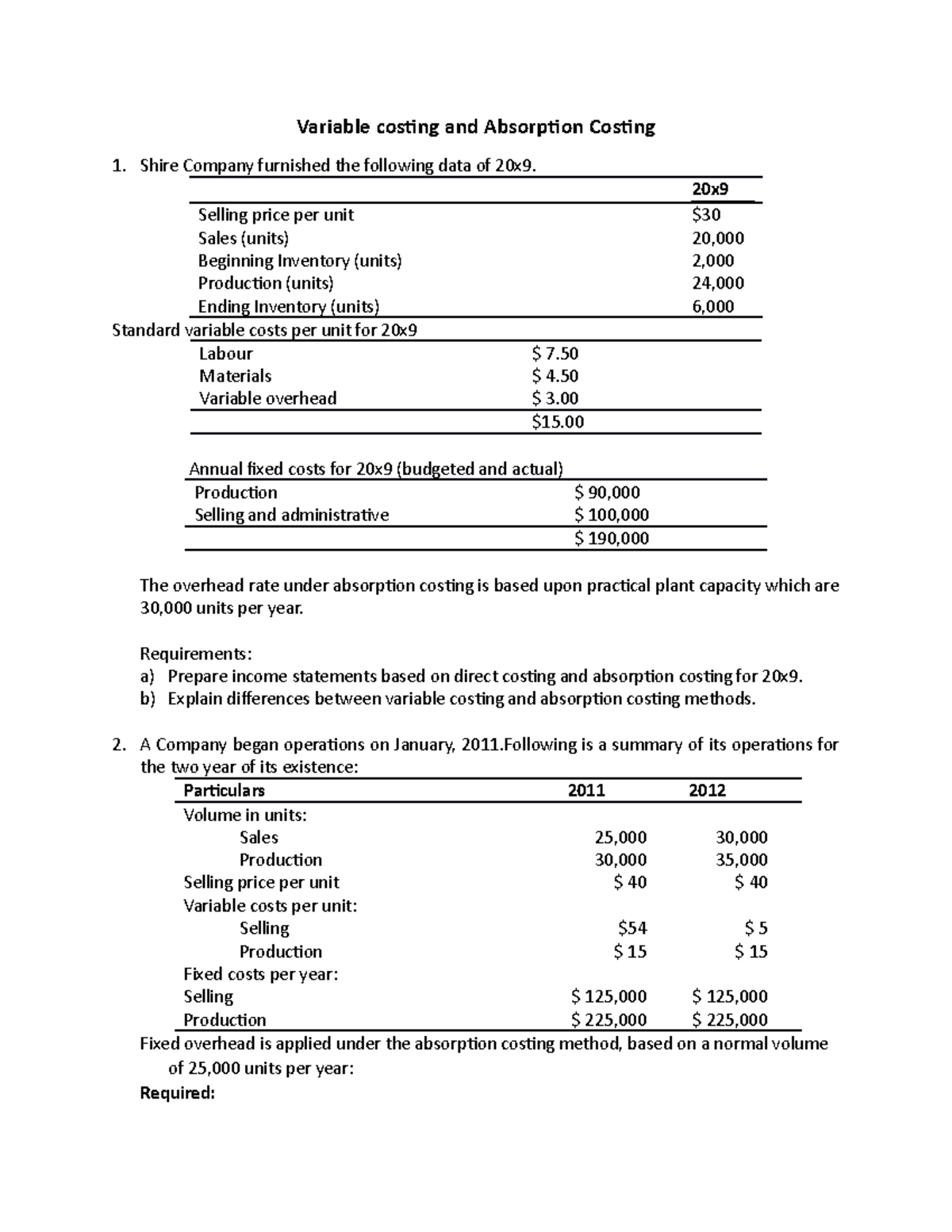 Variable costing and Absorption Costing - Standard variable costs per unit for 20x Labour $ 7 ...