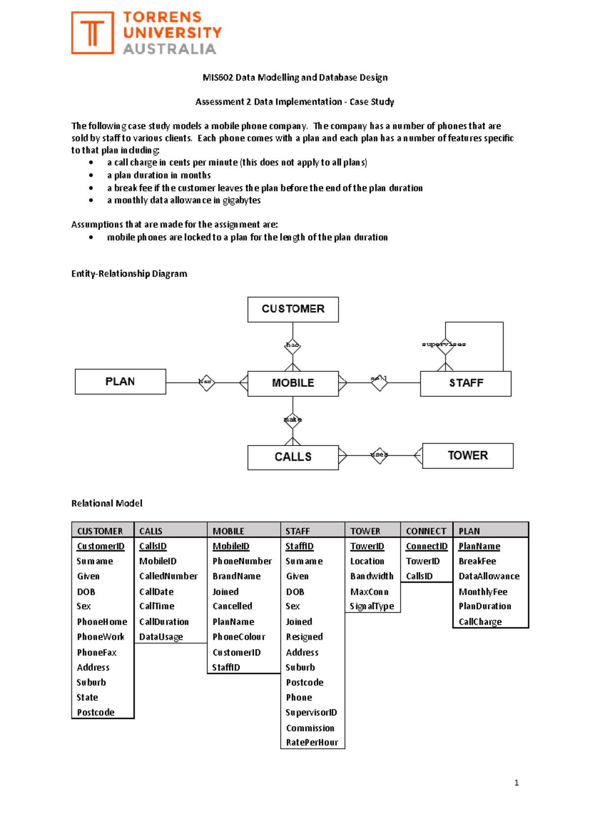 MIS602 Assessment 2 Data Implementation Case Study Final - 1 MIS602 Data Modelling and Database ...