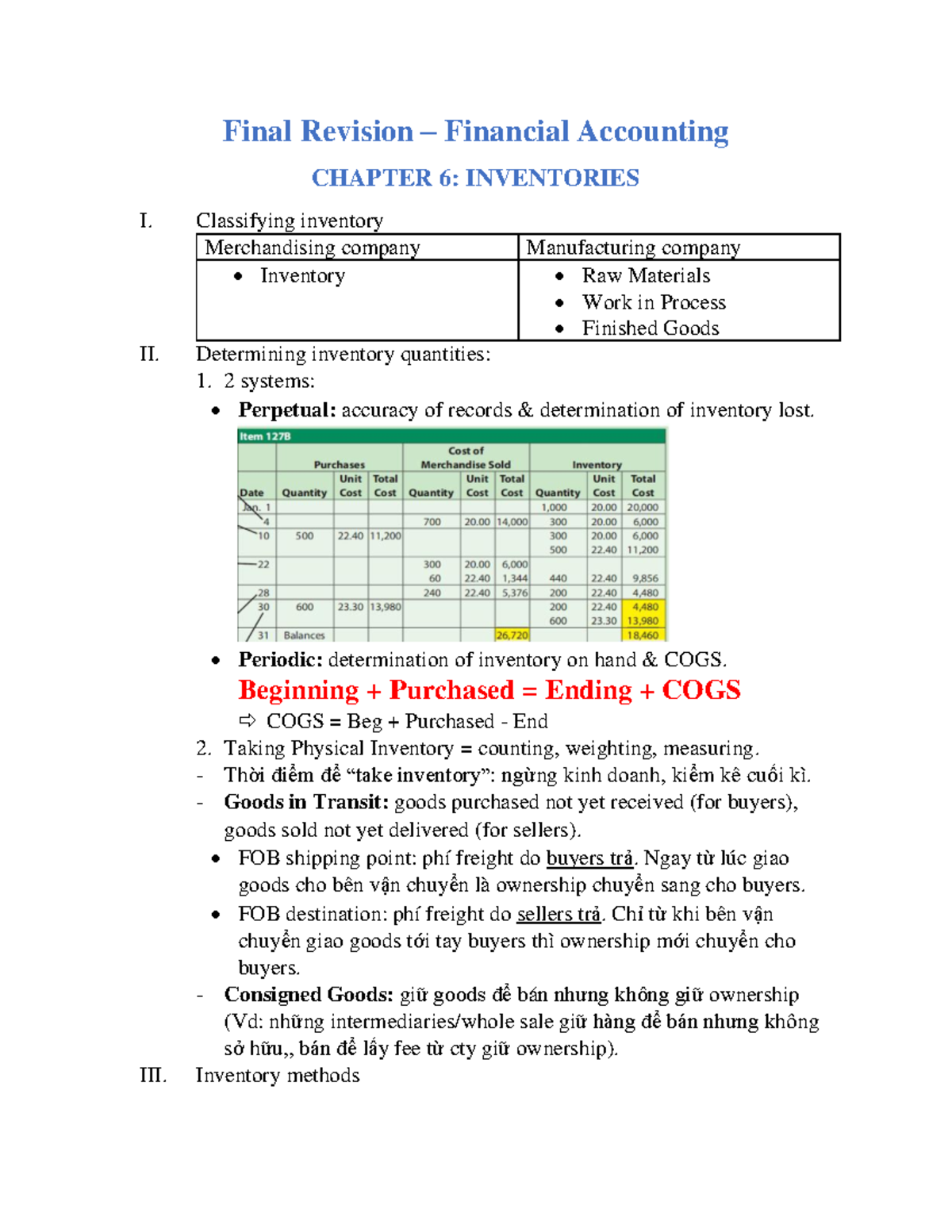 Final Exam Revision Notes - Financial Accounting (ACCT 101) - Studocu