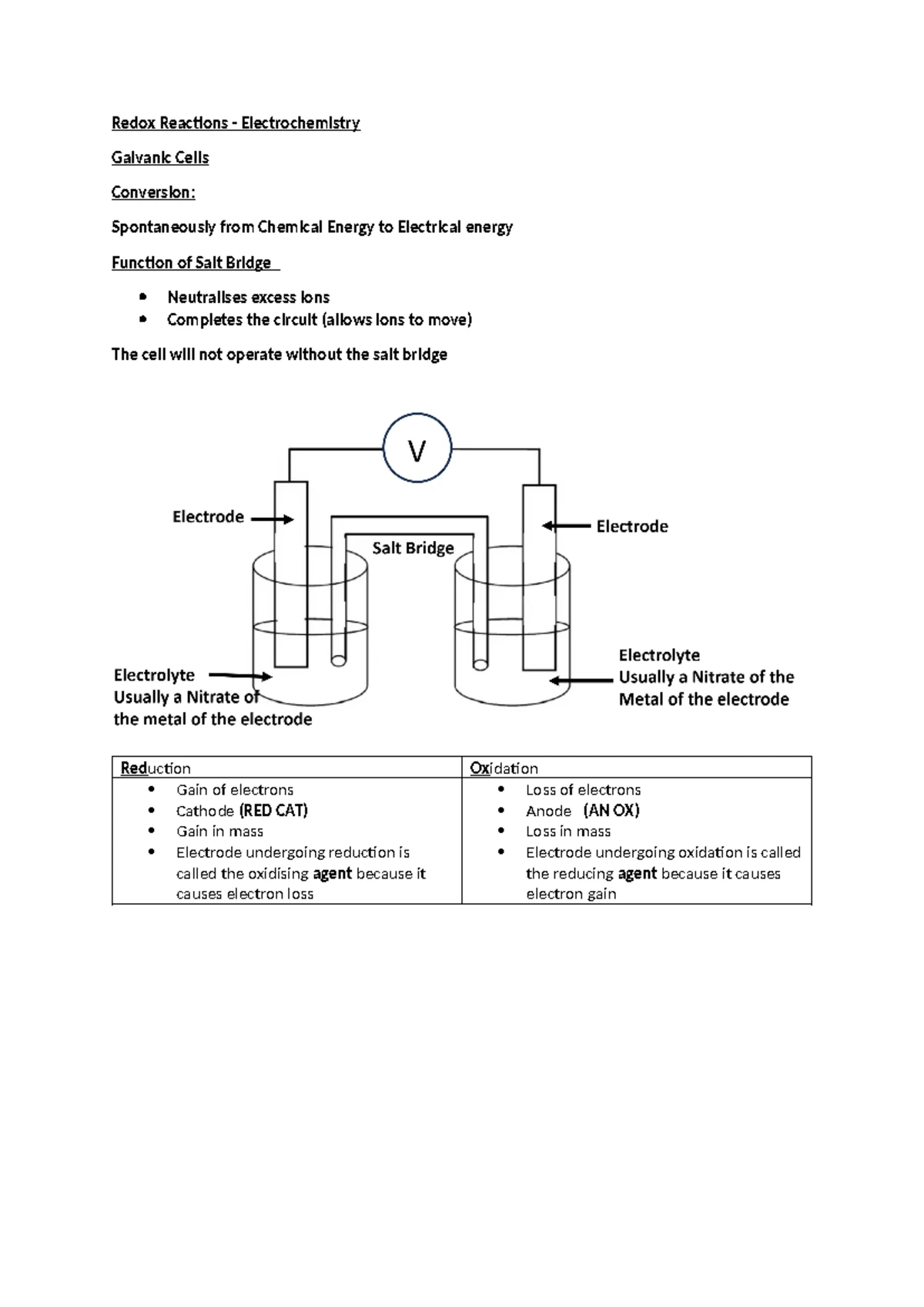KWV 12 Physics Acids and Bases Study Notes for Grade 12 - Studocu