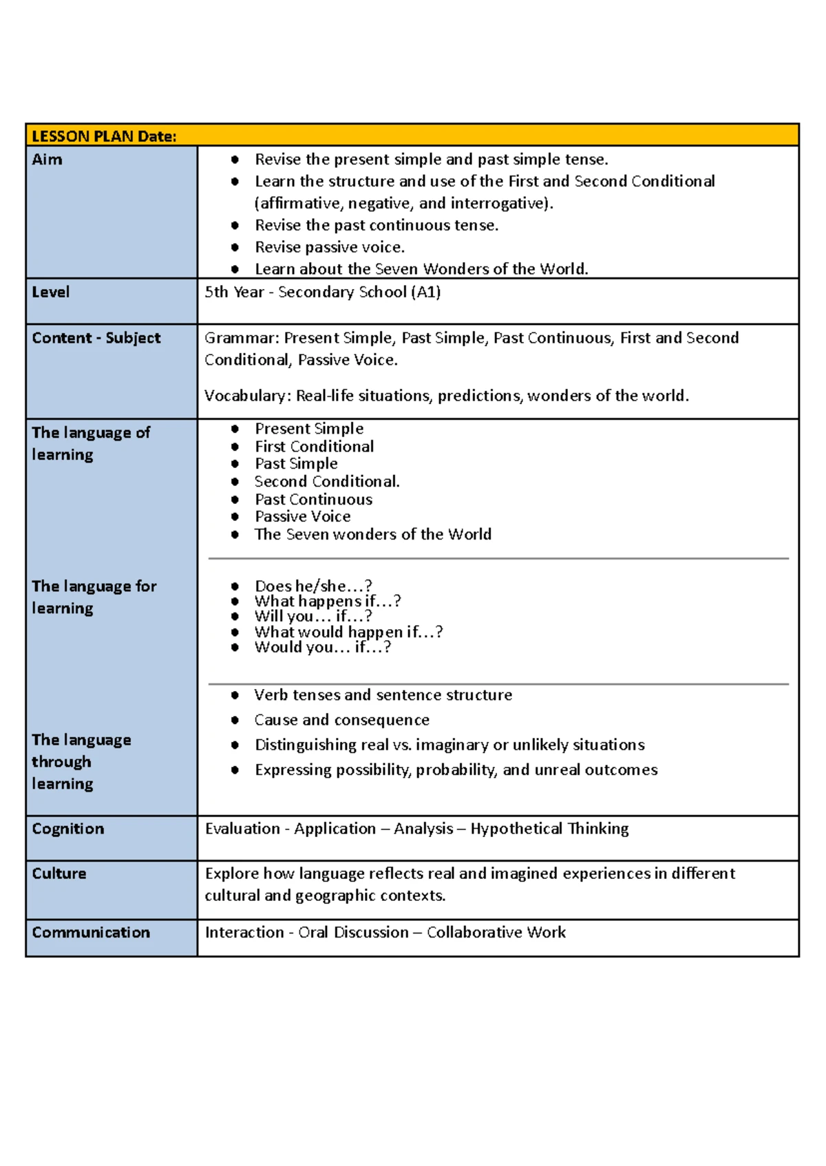5th Year Secondary School Lesson Plan: Tenses & Conditionals - Studocu