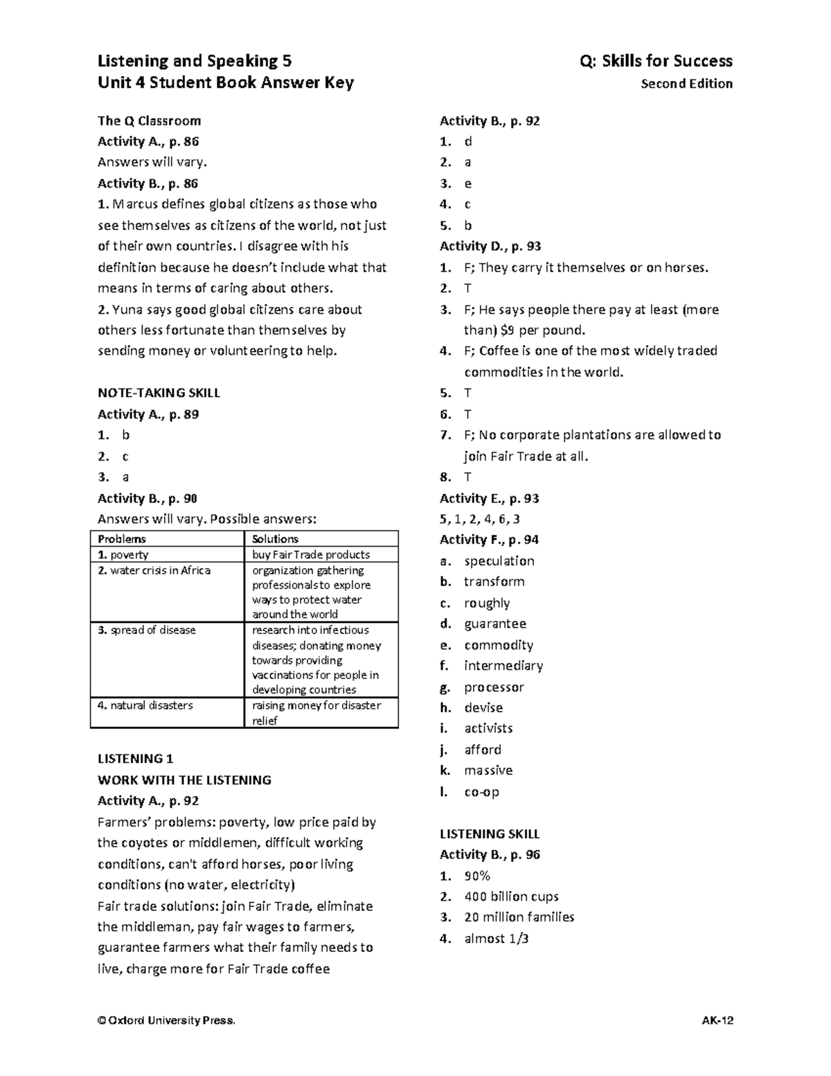 Q2e LS5 U04 Answer Key - Listening and Speaking 5 Solutions - Studocu