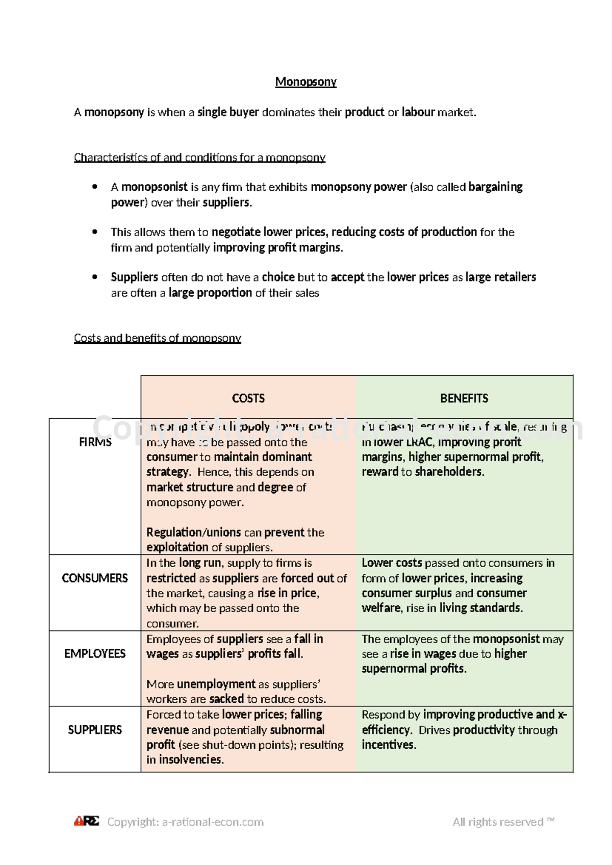 3.4.6 - Understanding Monopsony: Costs and Benefits Analysis - Studocu