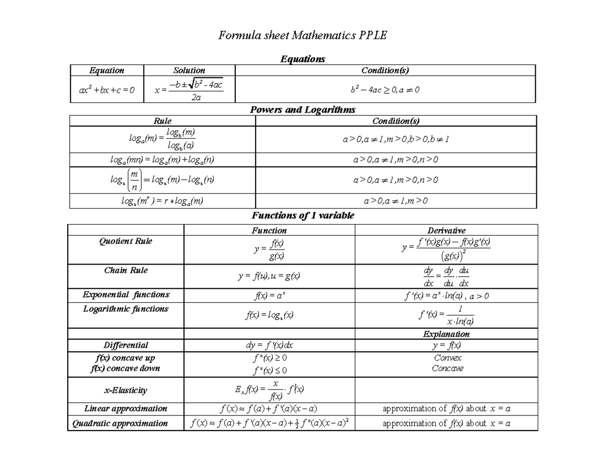 Mathematics PPLE: Essential Formula Sheet for Quick Reference - Studeersnel