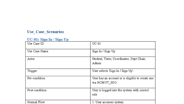 Use Case Scenarios - Lecture Notes for HCMUT Course - Studocu