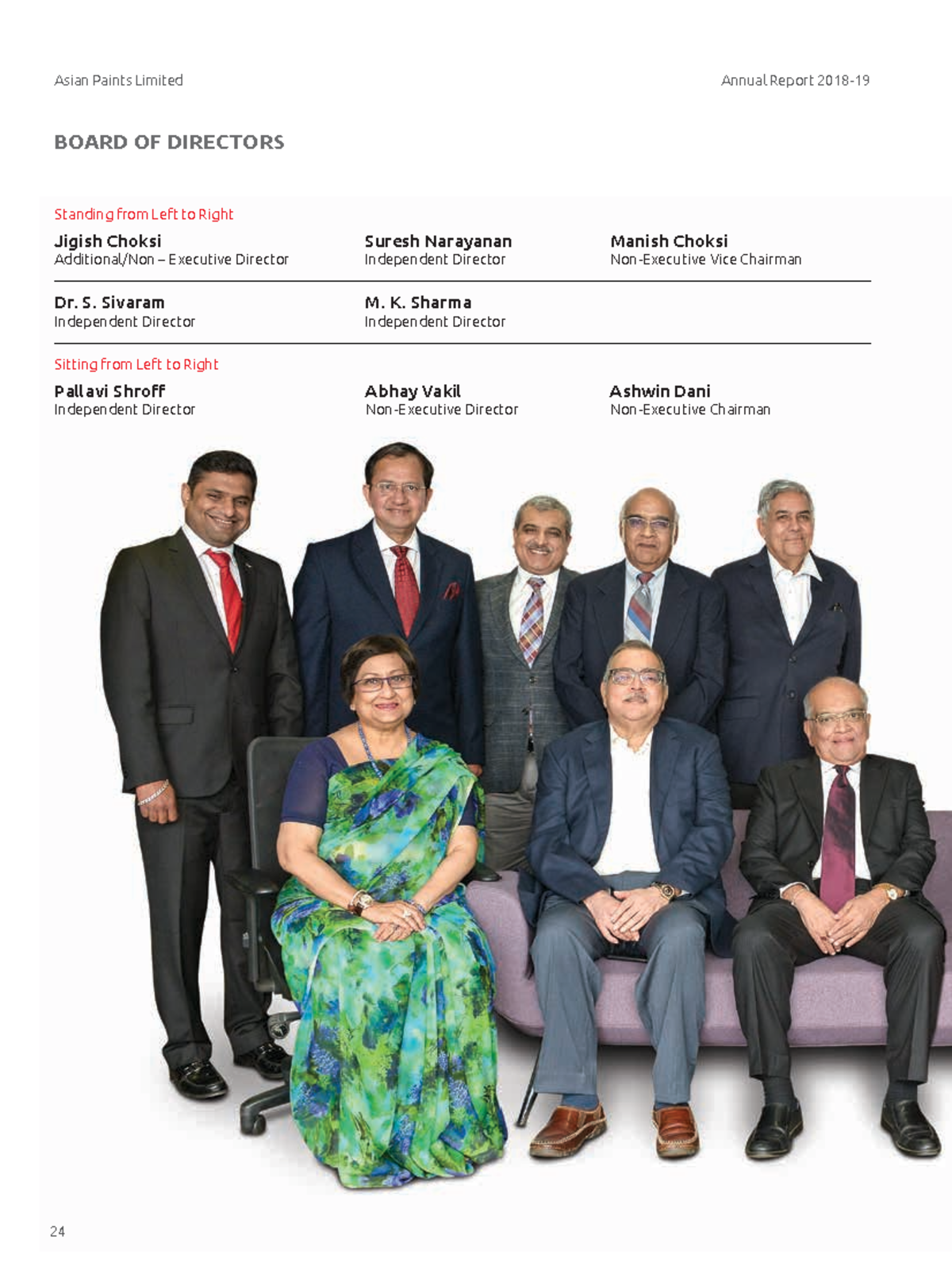 Bod-1 - aaaaaaaaaaaaaaaa - BOARD OF DIRECTORS Jigish Choksi Additional ...