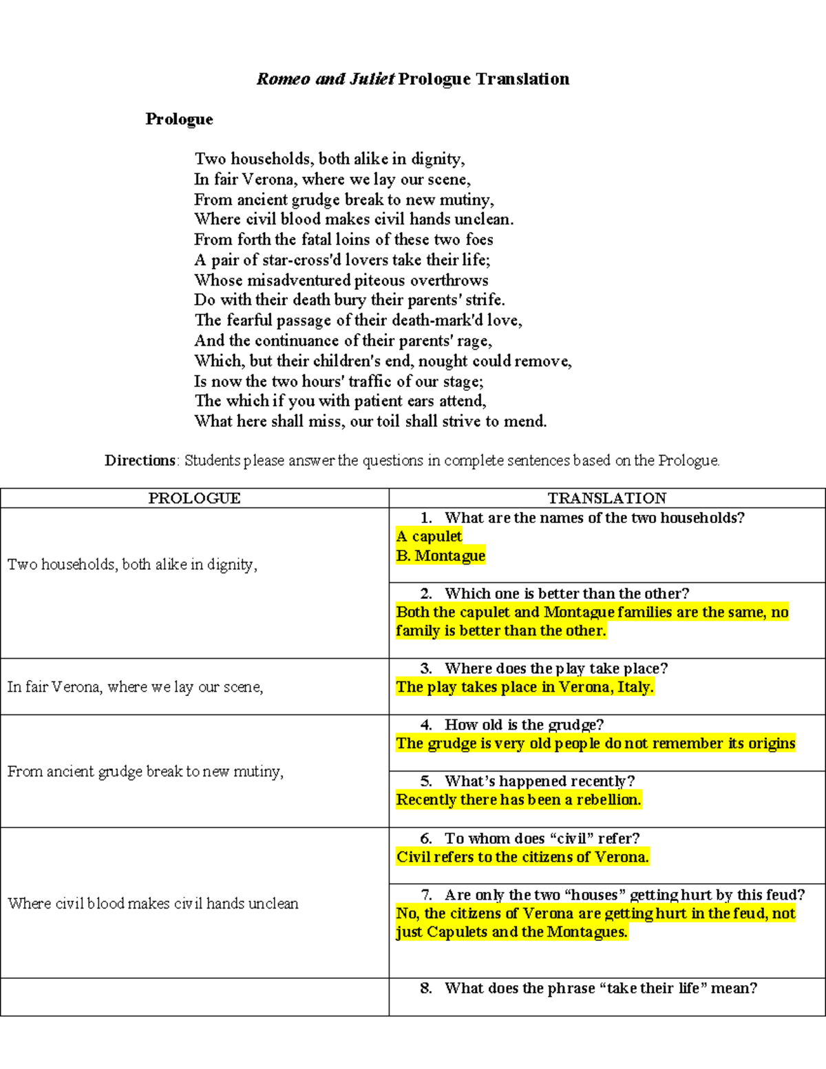 Prologue Translation Worksheet - Romeo and Juliet Prologue Translation ...