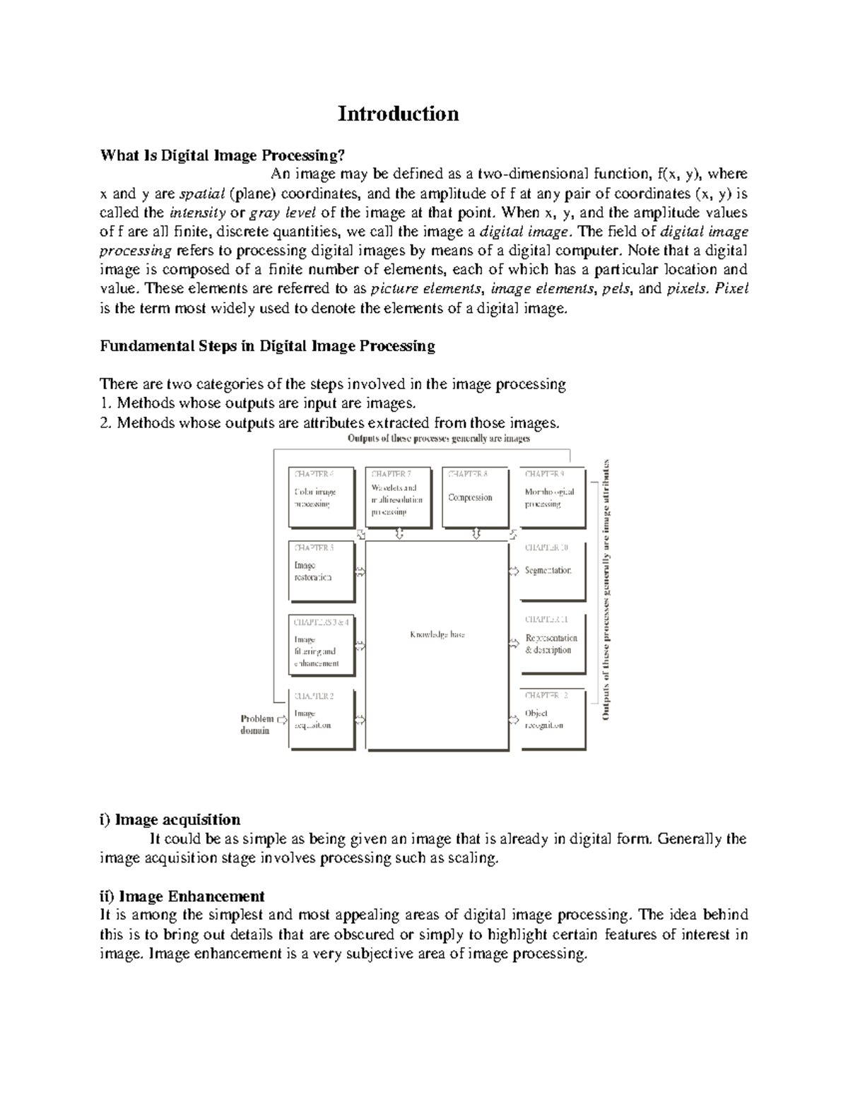 R16 4-1 Dip Unit 1 - Introduction to Digital Image Processing - Studocu