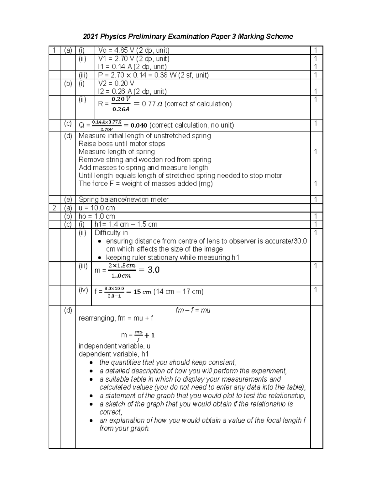 2021 Physics Prelim Year 4 Marking scheme for P3 - 2021 Physics ...