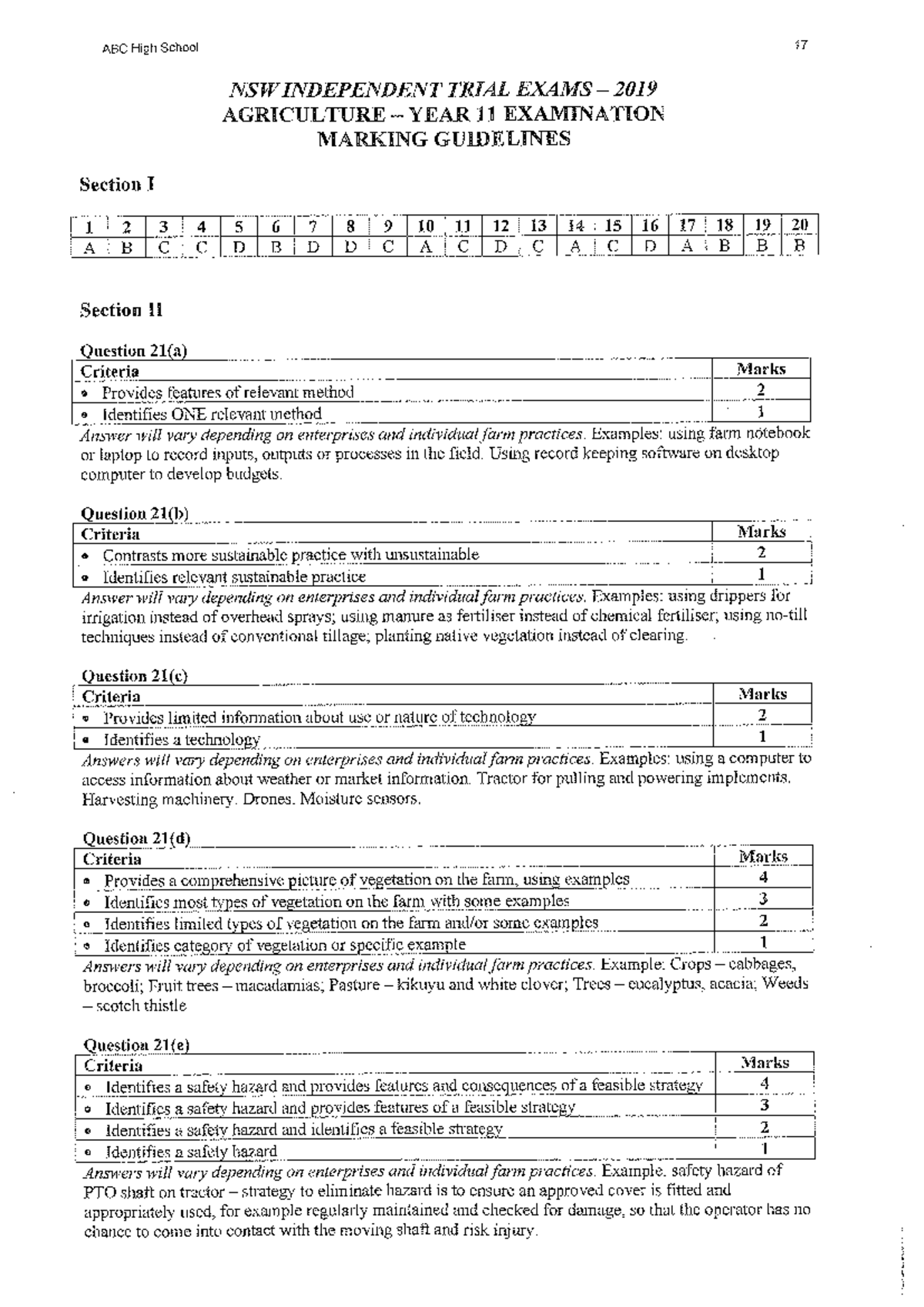 ABC High School 2019 Year 11 Independent Trial Exam Marking Guidelines ...