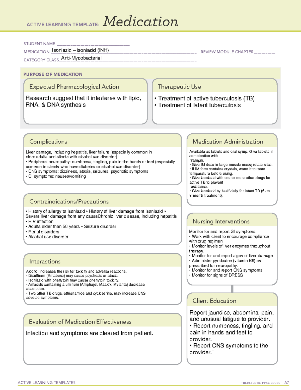 ATI Isoniazid (INH) Medication Review: Active Learning Template - Studocu