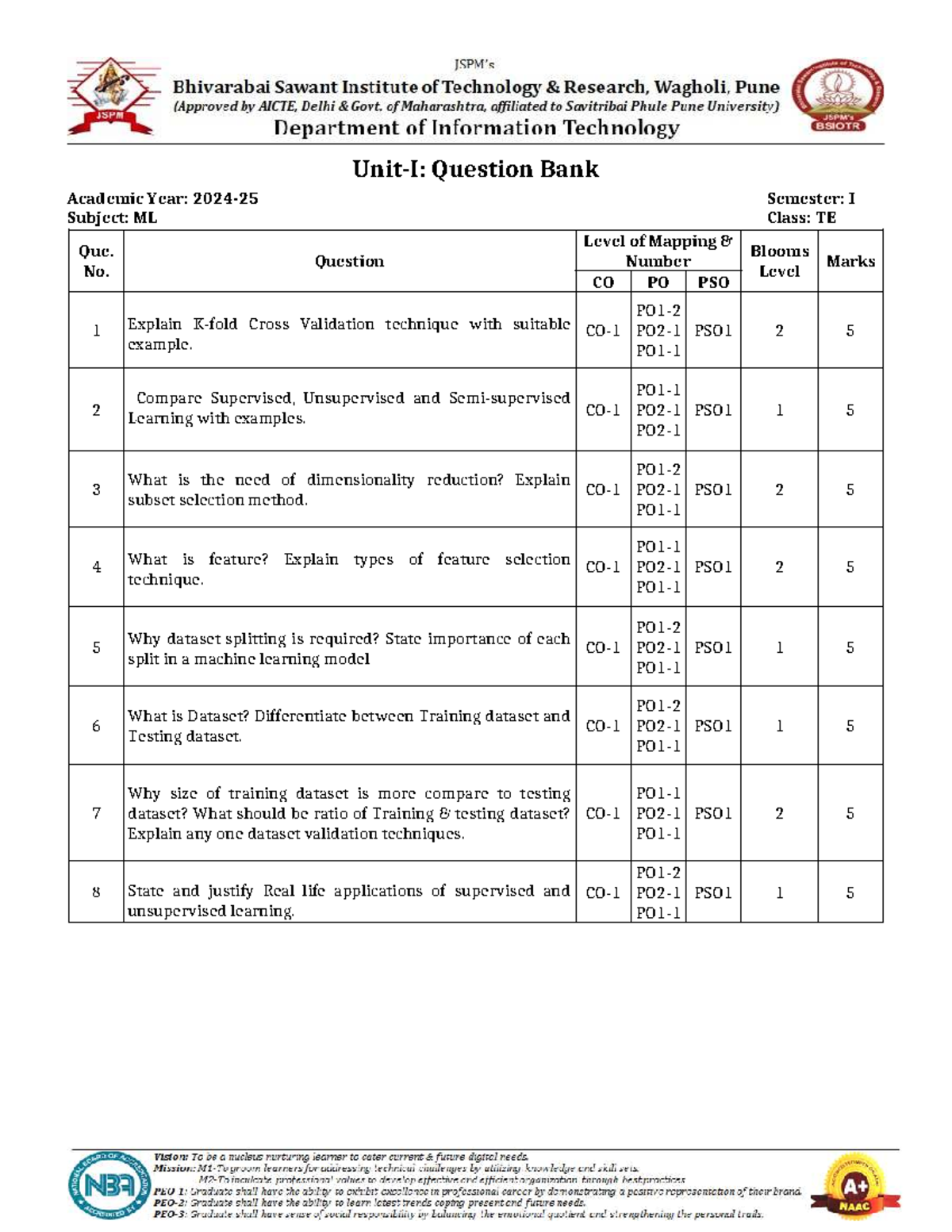 ML Question Bank - Semester I - TE - Academic Year 2023 - Studocu