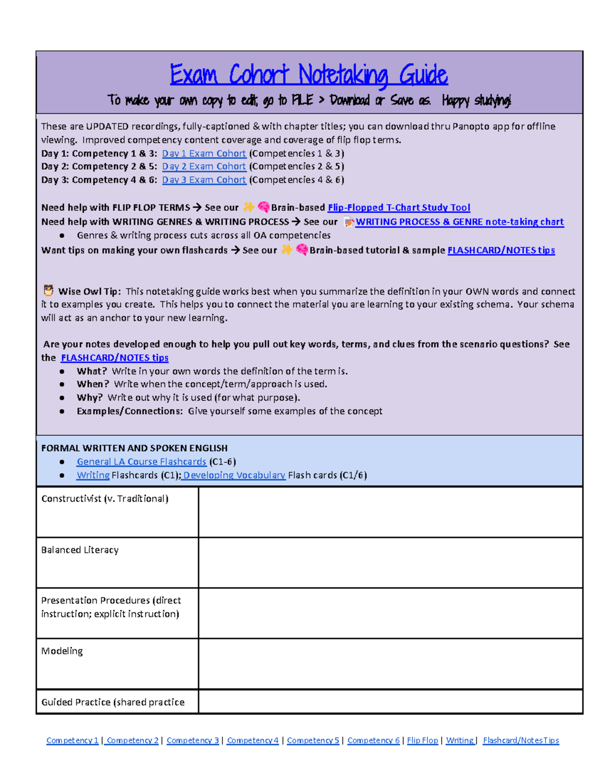 Language Arts - Exam Cohort Notetaking Resource - Exam Cohort ...