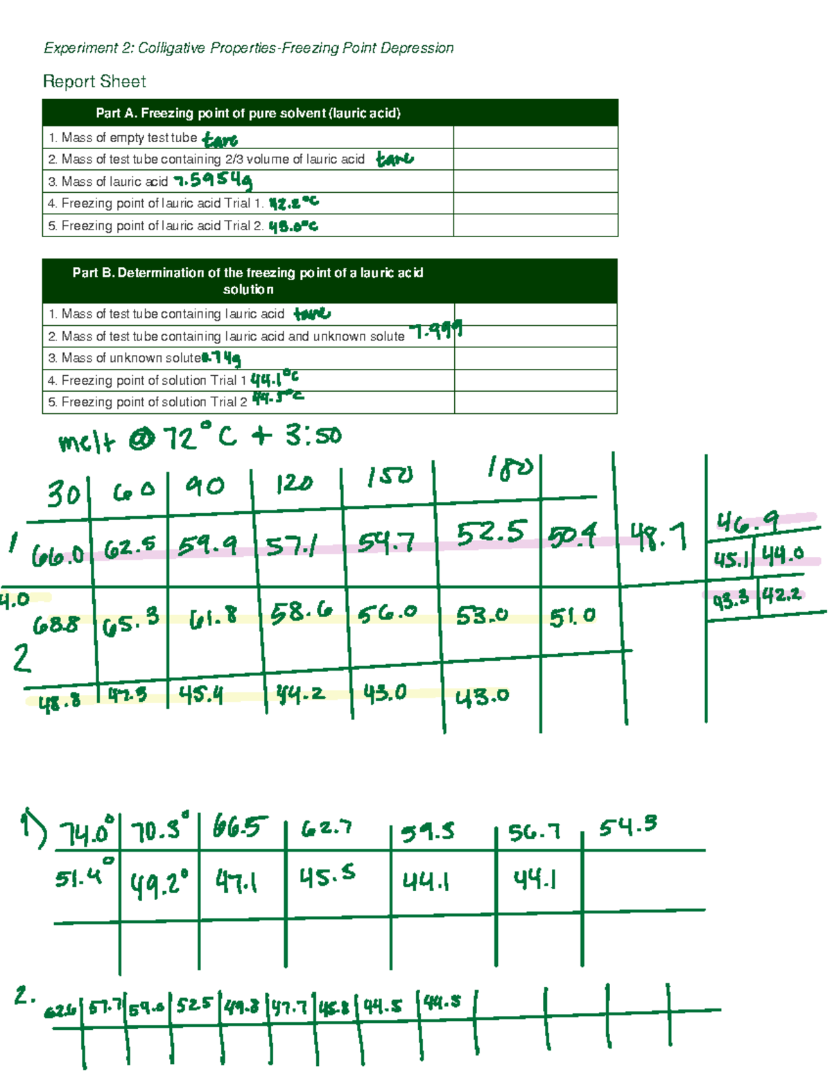 Experiment 2 - Report Sheet and Post-Lab (1) - Experiment 2 ...