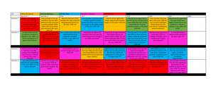 Mr Gunn History Alevel History Exam Technique Booklet Mr Gunn History
