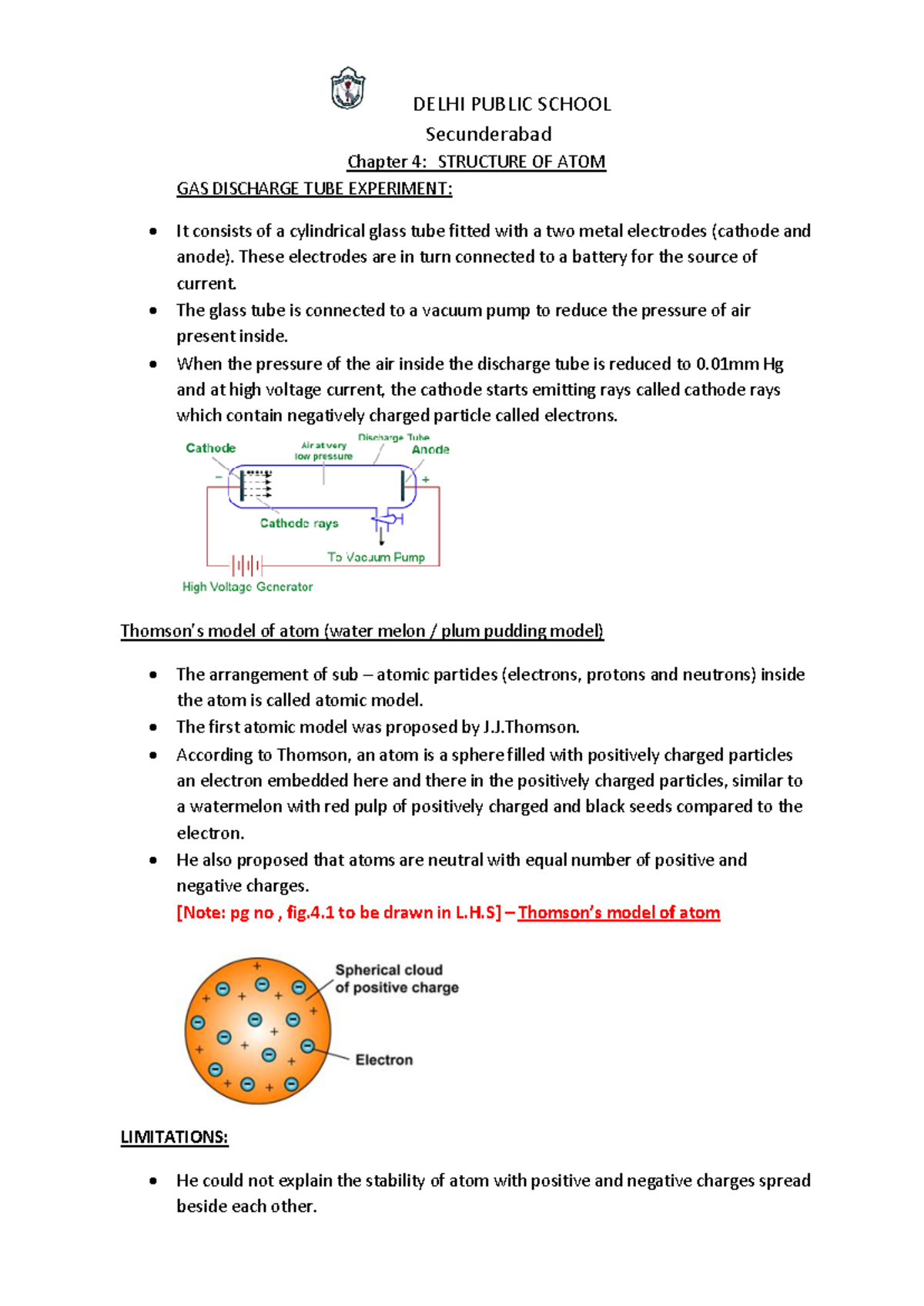 DELHI PUBLIC SCHOOL Secunderabad Chapter 4: Structure of Atom ...