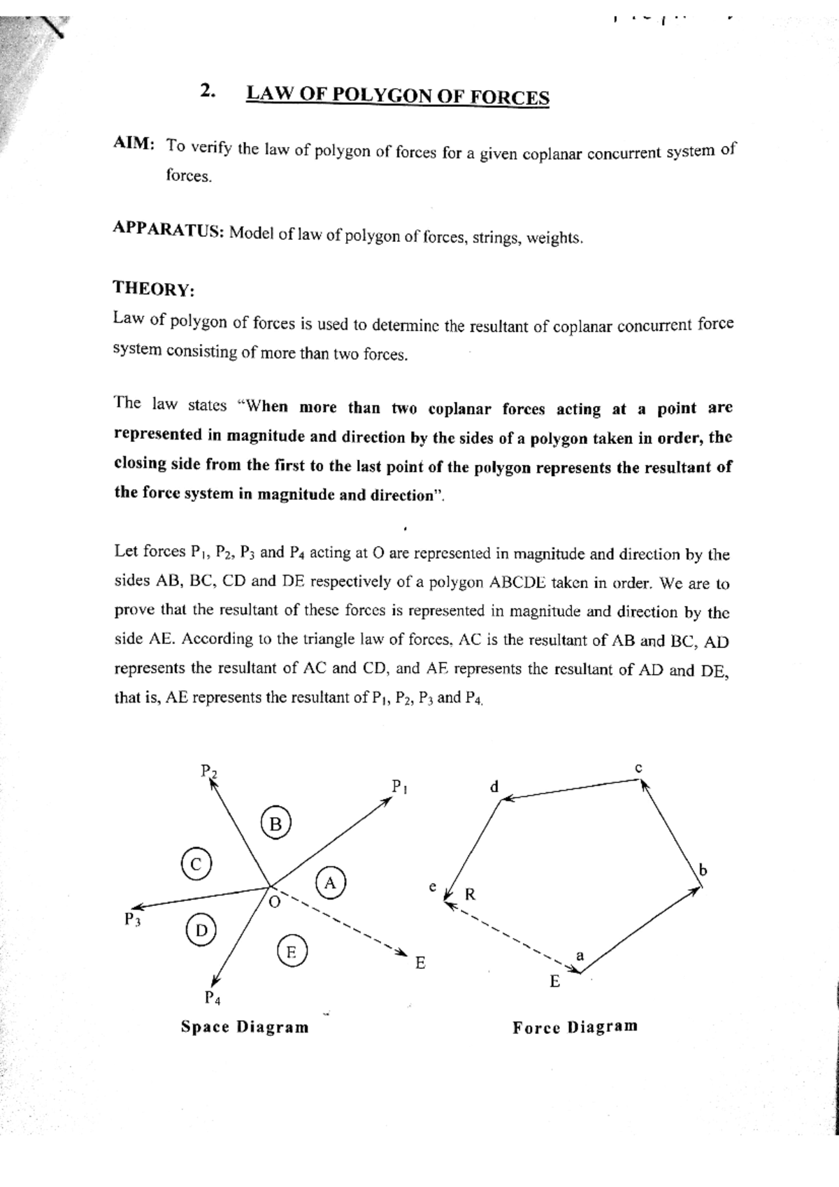 2. LAW OF POLYGON OF FORCES: Key Concepts and Applications - Studocu