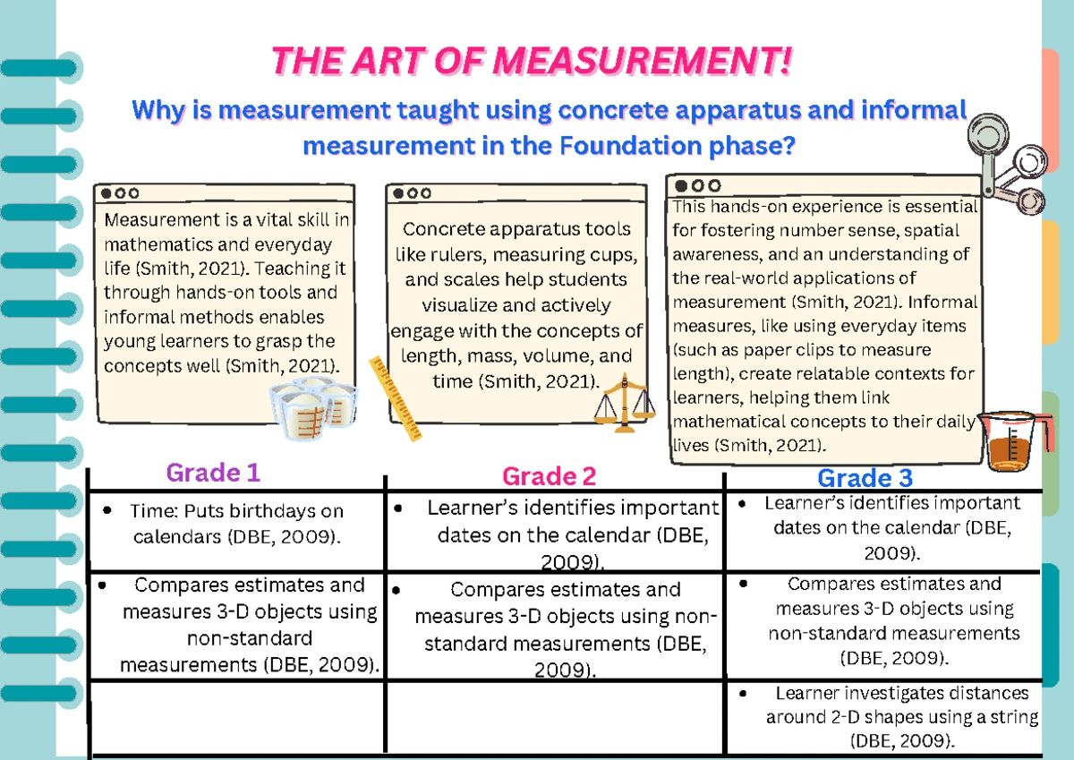 IIE Lesson Plan Template 2025 for Grade 3 English & Life Skills - Studocu