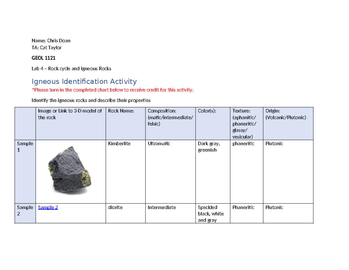 Activity 2 - Igneous Rock Identification finished - Name: Chris Doan TA ...