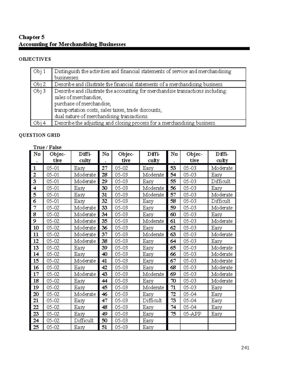 Ch05 Accounting for Merchandising Businesses - Chapter 5 Accounting for ...