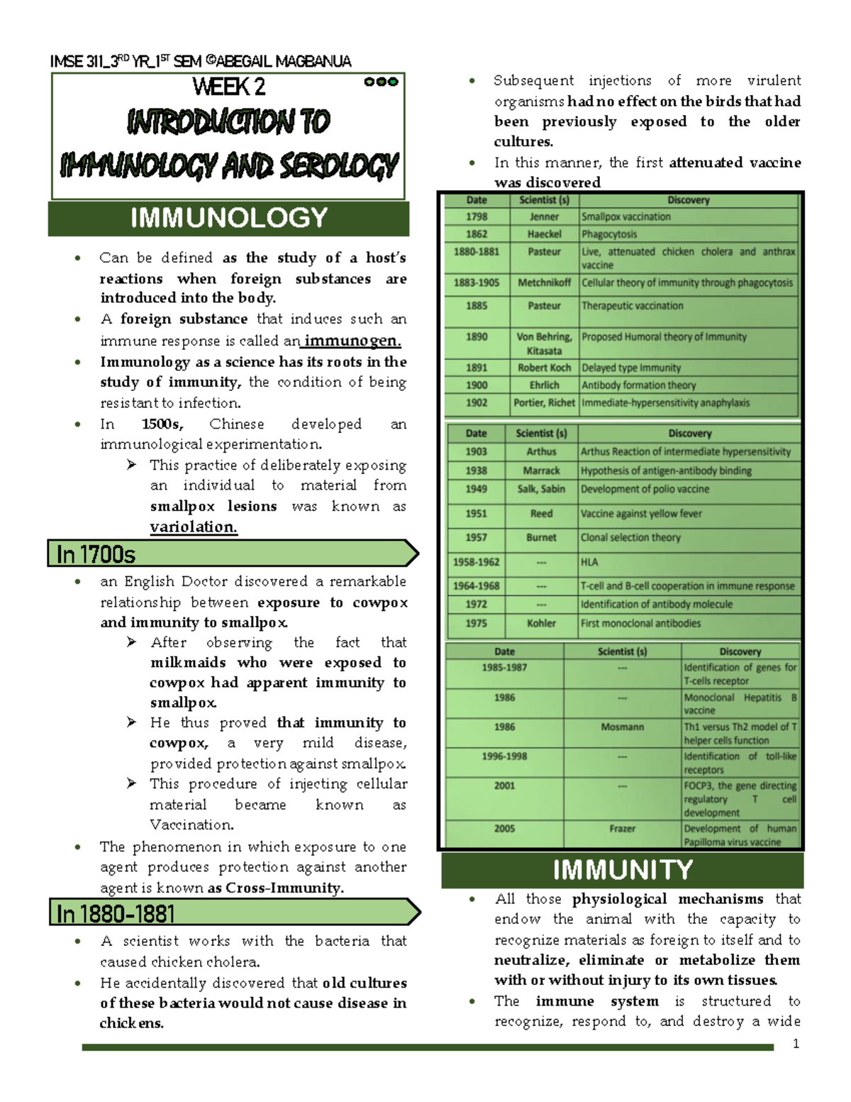 IMSE-LEC 3RD-YR 1ST-SEM - WEEK 2 IMMUNOLOGY Can be defined as the study ...