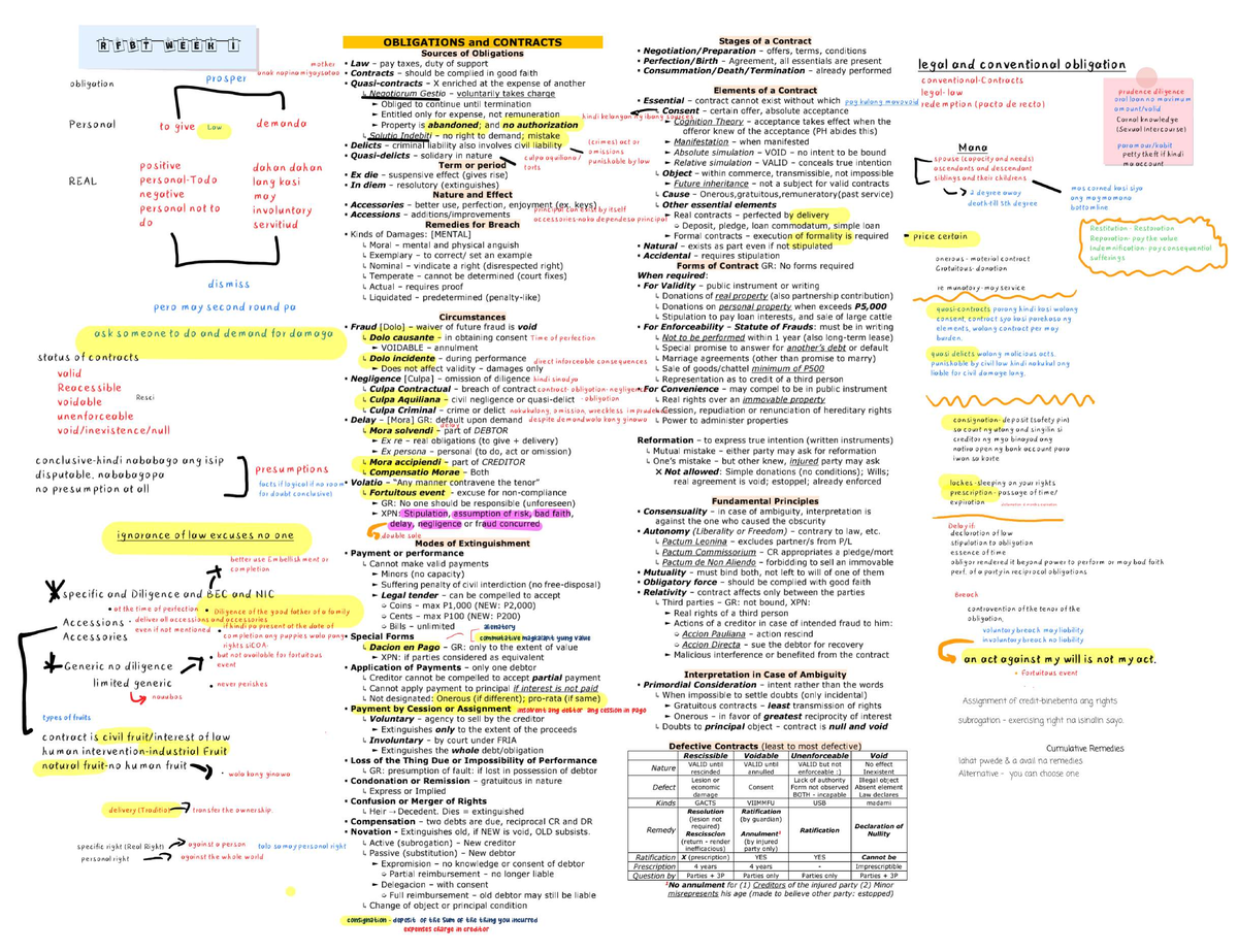 RFBT - Obligations and Contracts Lecture Notes - Studocu