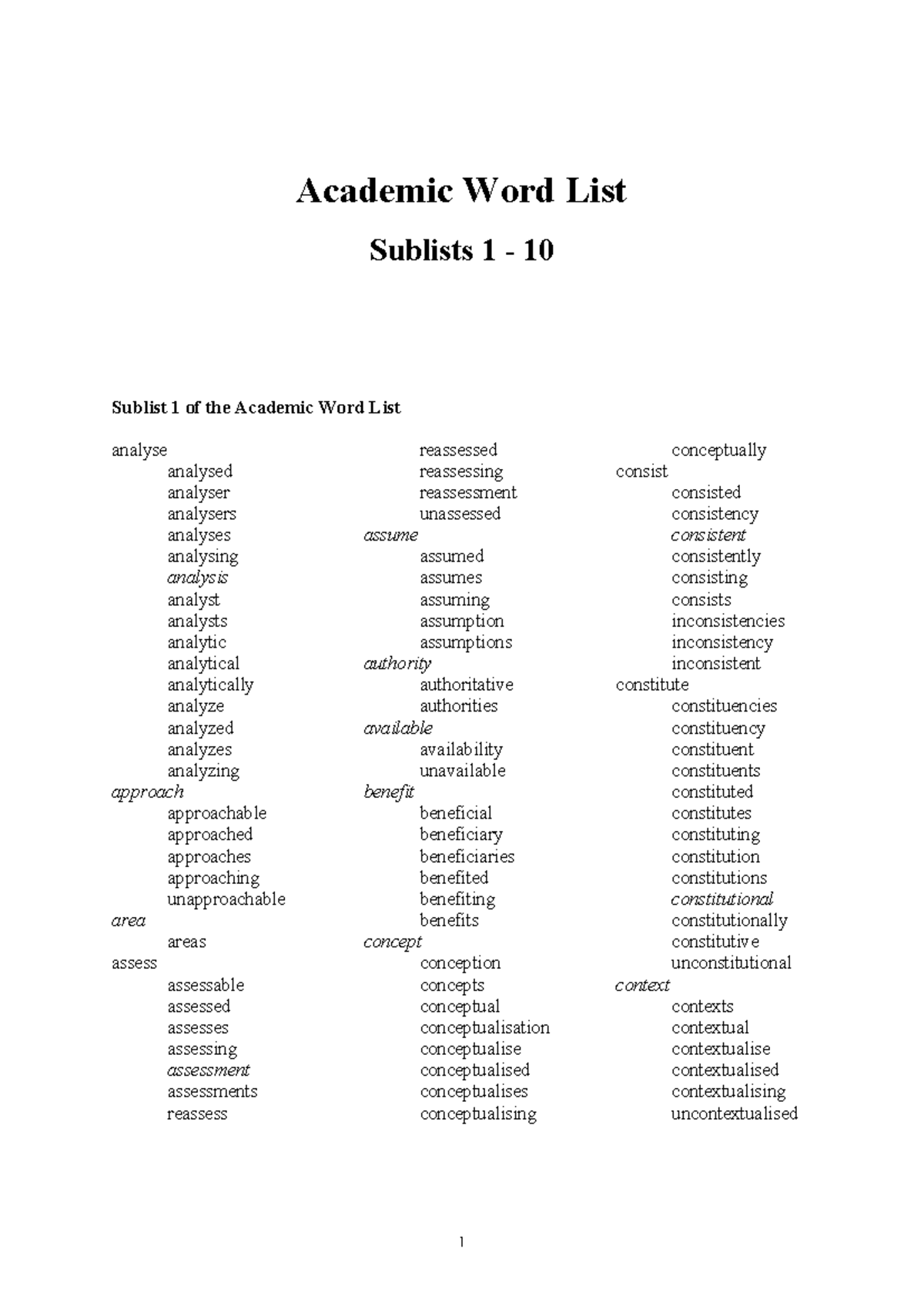 Academic Word List Sublist 1-10: Comprehensive Vocabulary Guide - Studocu