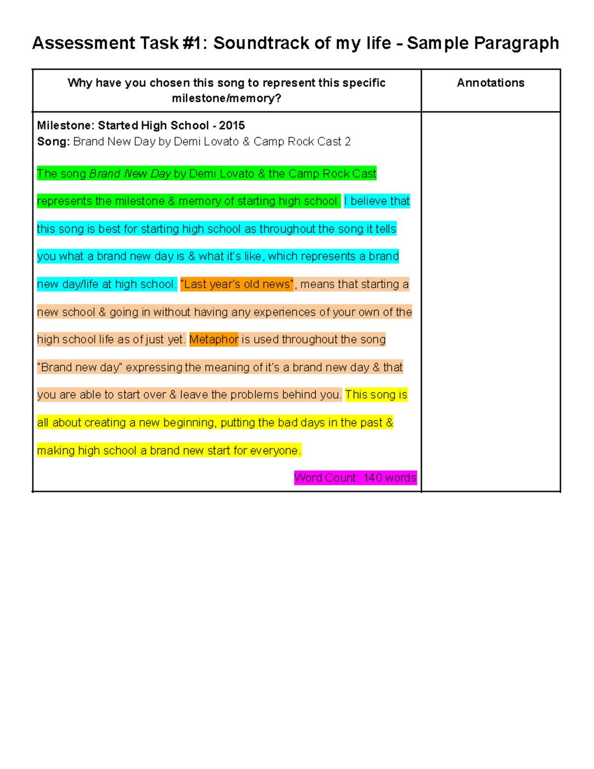 Assessment Task #1: Soundtrack of My Life - Sample Analysis - Studocu