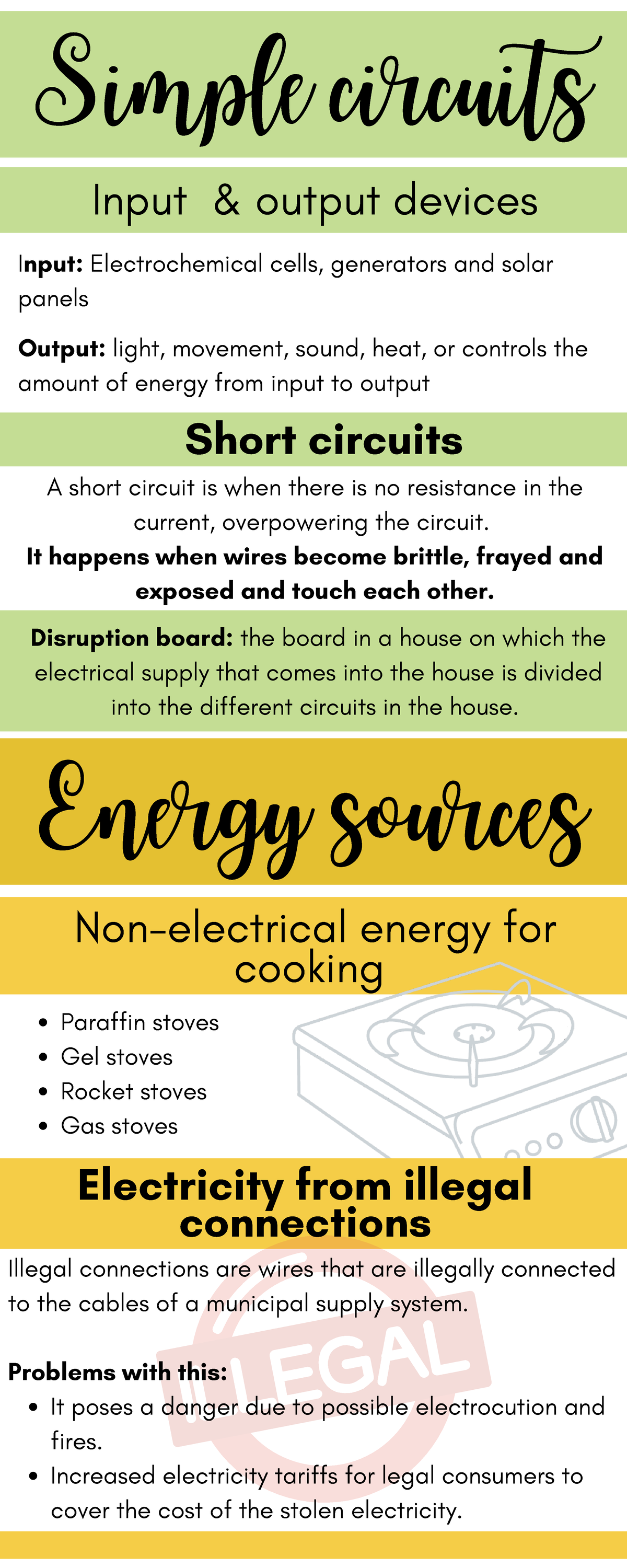 Technology Gr. 8: Understanding simple circuits and energy sources ...