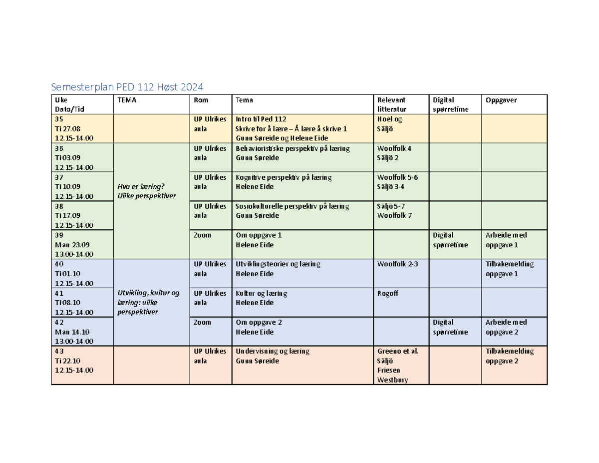 Semesterplan PED 112 høst 2024 - Semesterplan PED 112 Høst 2024 Uke ...