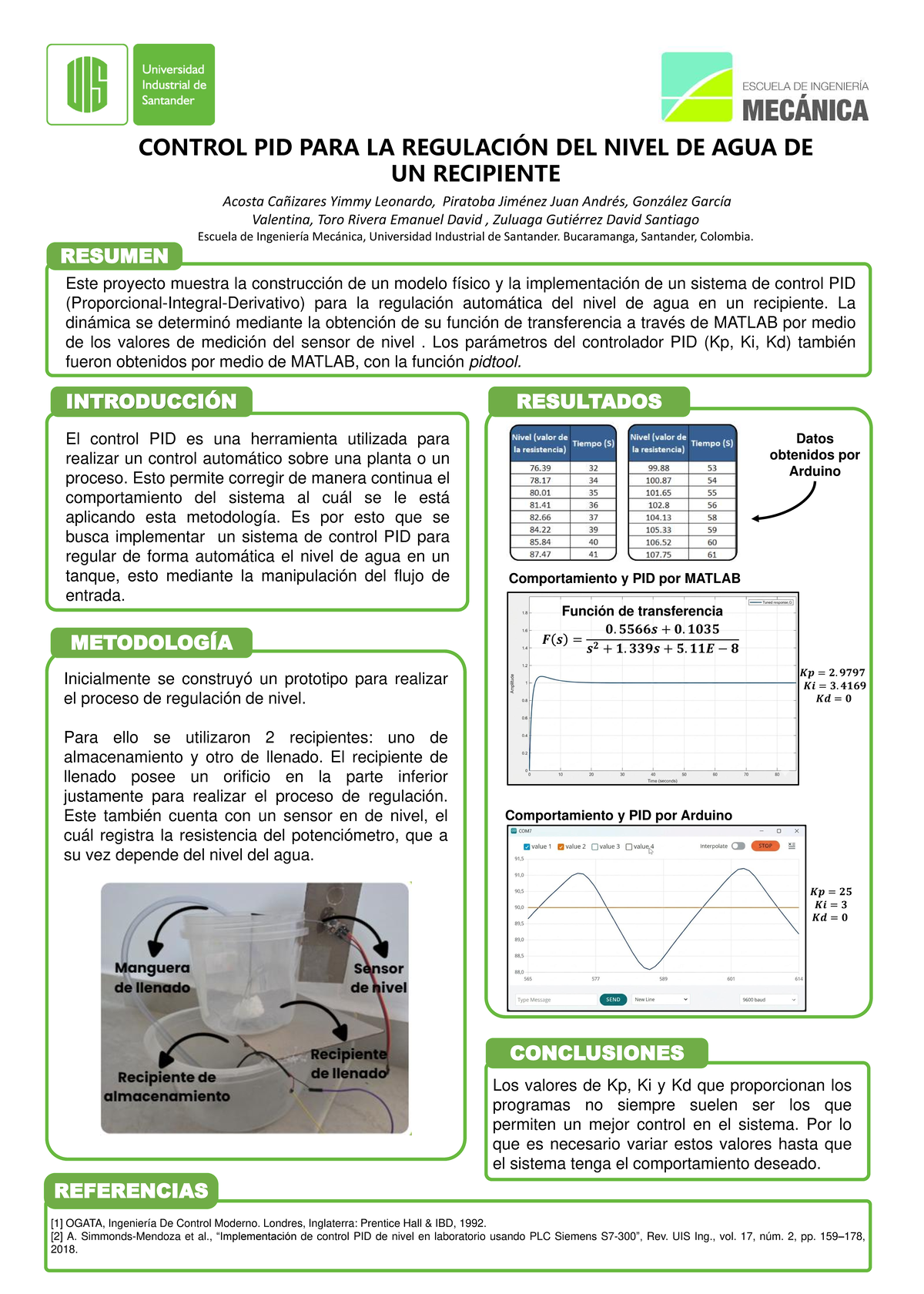 CONTROL PID PARA REGULACIÓN DE NIVEL DE AGUA - PÓSTER - Studocu