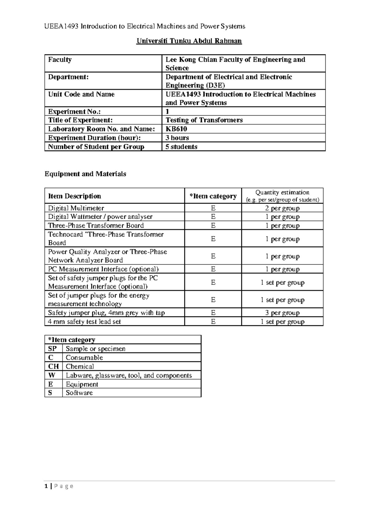 202310 UEEA1493 Practical 2Q - Universiti Tunku Abdul Rahman Faculty Lee Kong Chian Faculty of ...