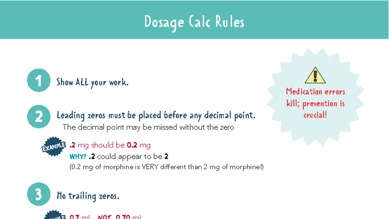 Dosage Calculation Rules and Practice Questions for Nursing (NUR 101 ...