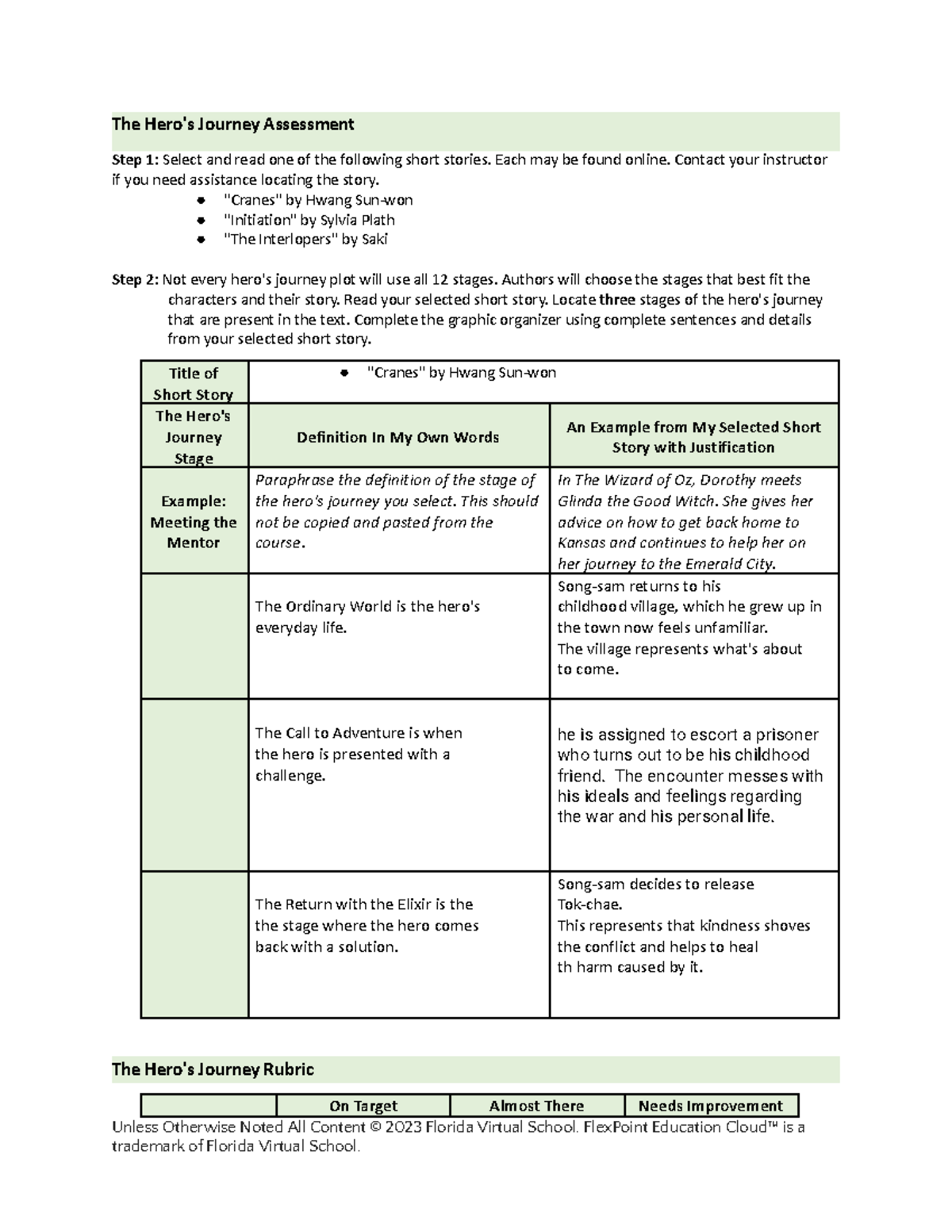 Heros rjourney - here - The Hero's Journey Assessment Step 1: Select ...