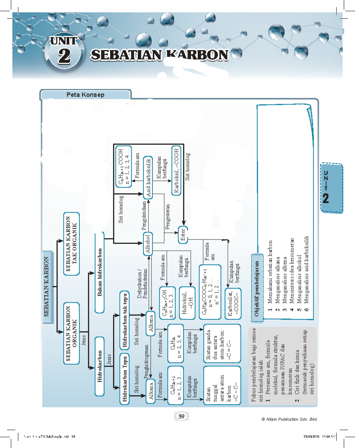 Modul Kimia Tingkatan 5: Sebatian Karbon dan Reaksi Kimia (2021) - Studocu