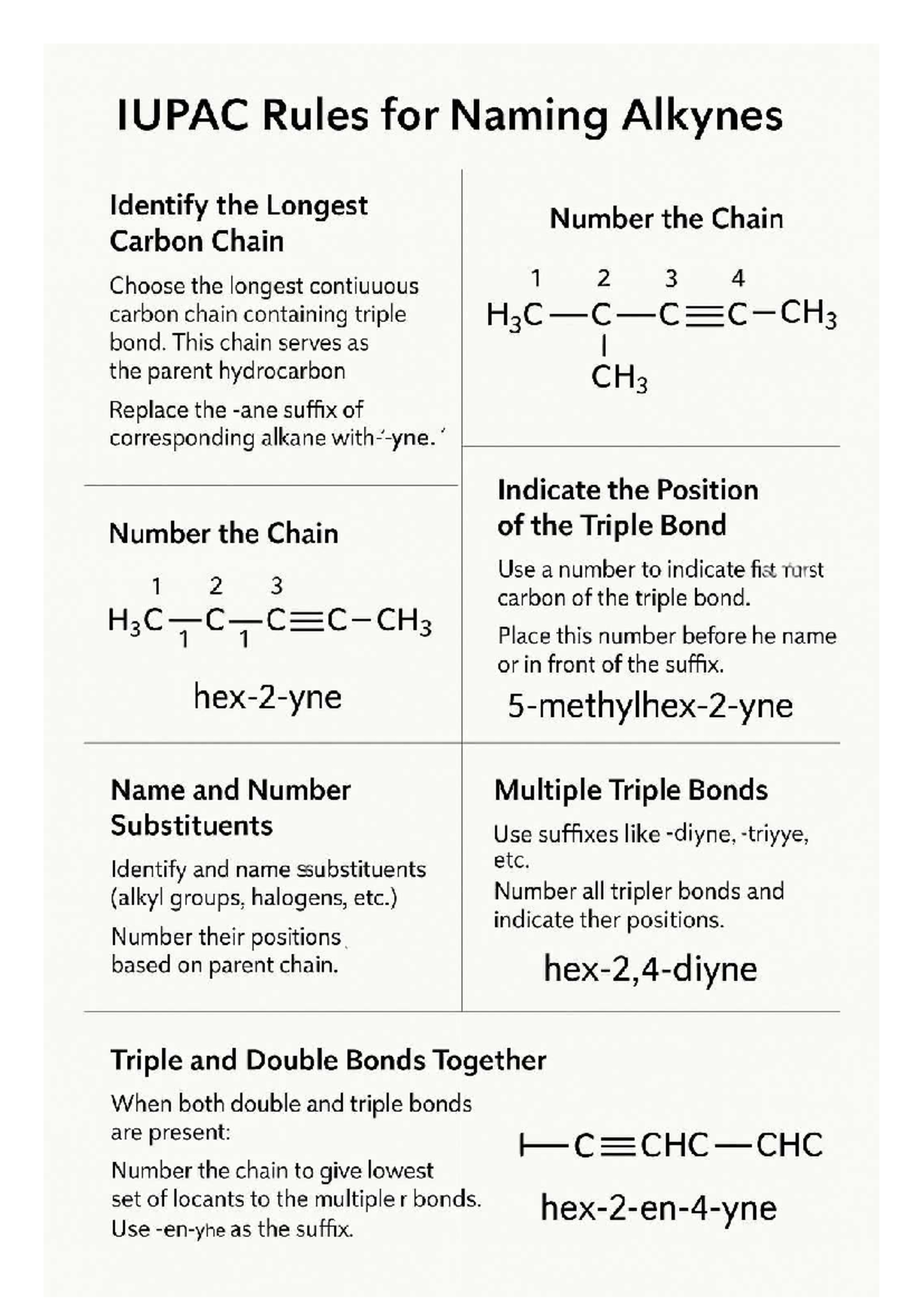 IUPAC Alkyne Naming Guide: Rules for Identifying Carbon Chains - Studocu