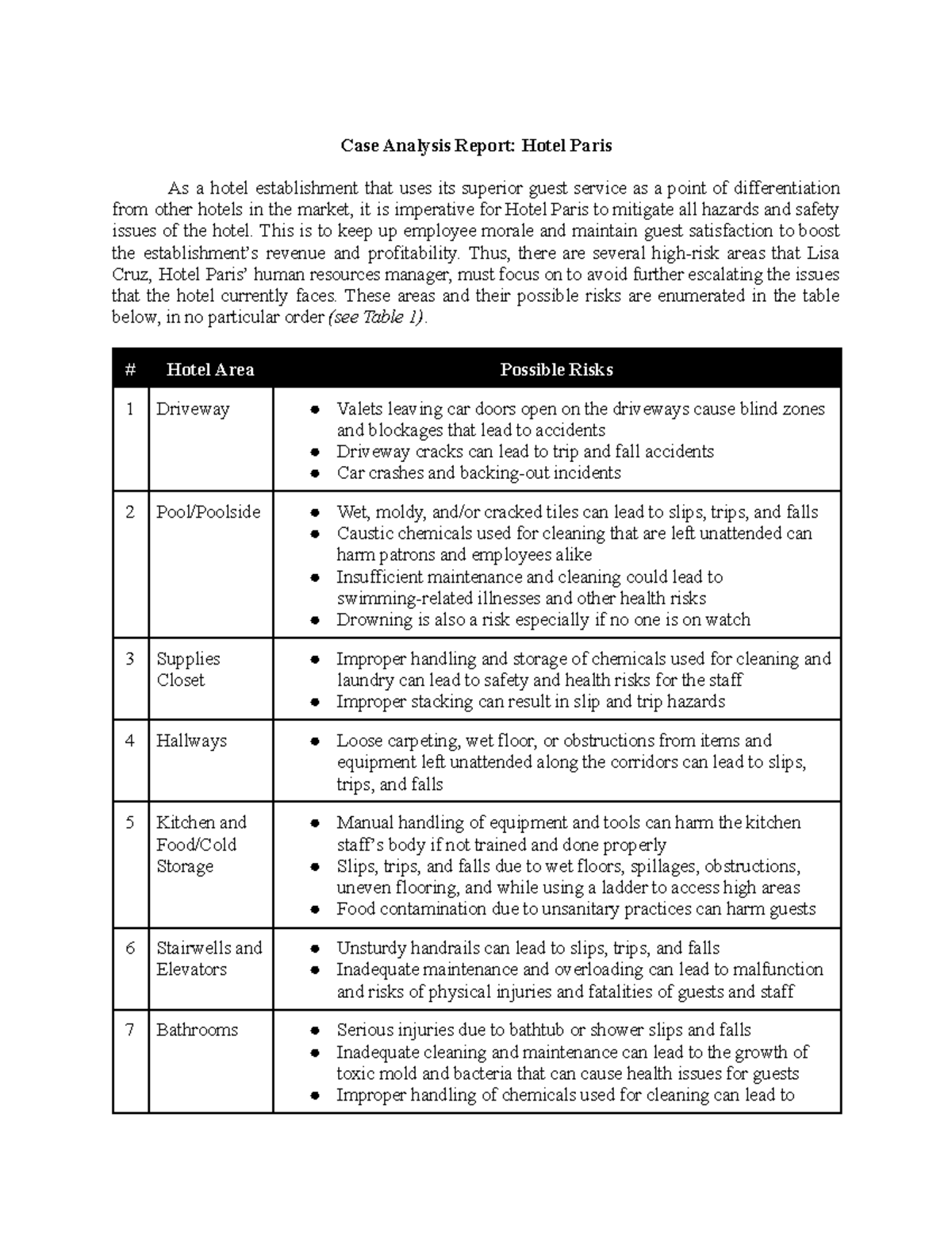[ LAS111 ] Case Analysis Report: Hotel Paris - Safety Improvements ...