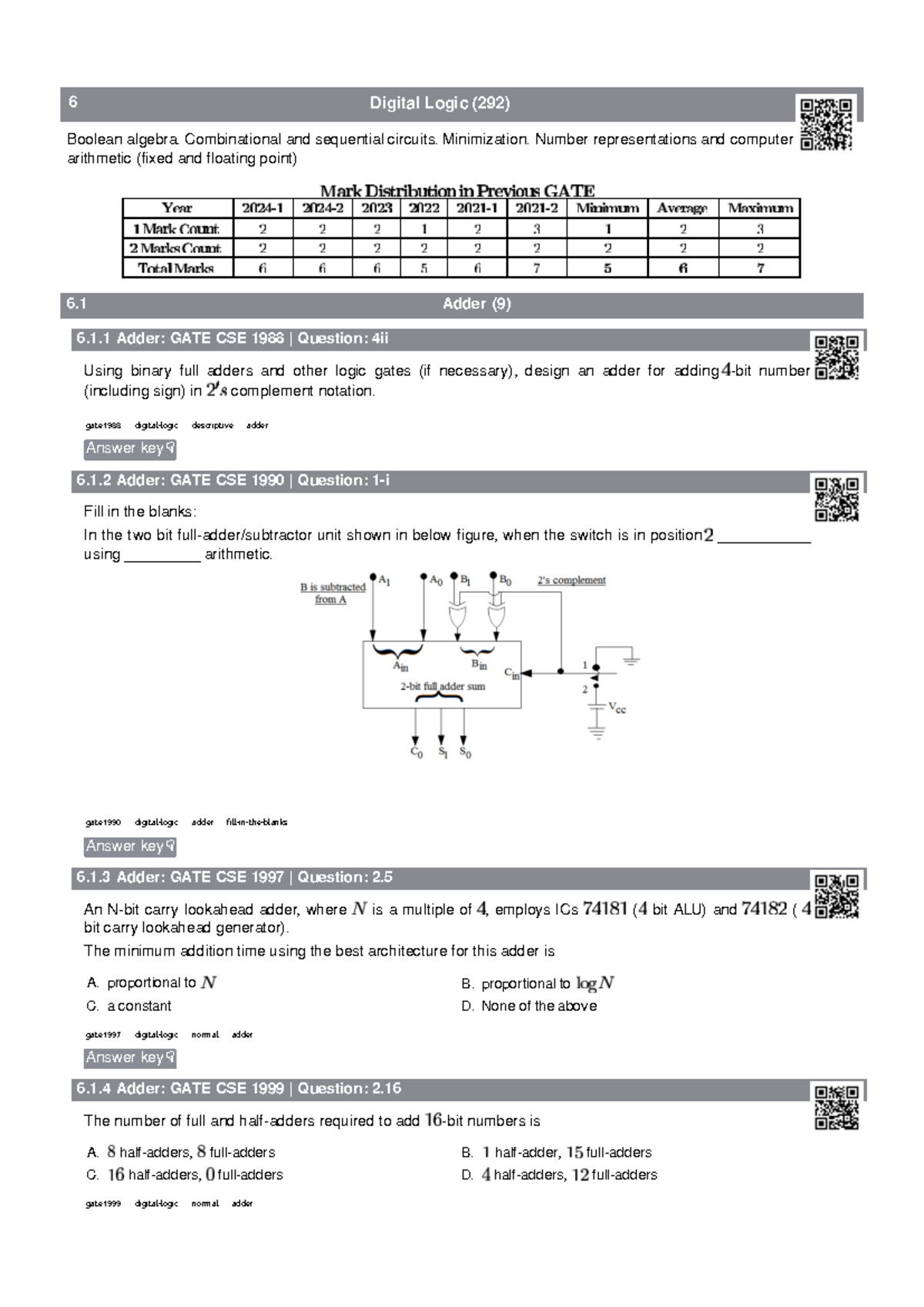Digital Logic (292) Adder and Boolean Algebra GATE Questions - Studocu