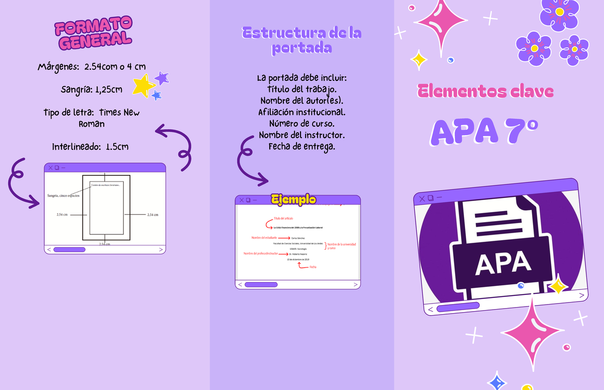 Brochure APA7 - Un resumen de las normas de APA. - Comunicación oral y ...