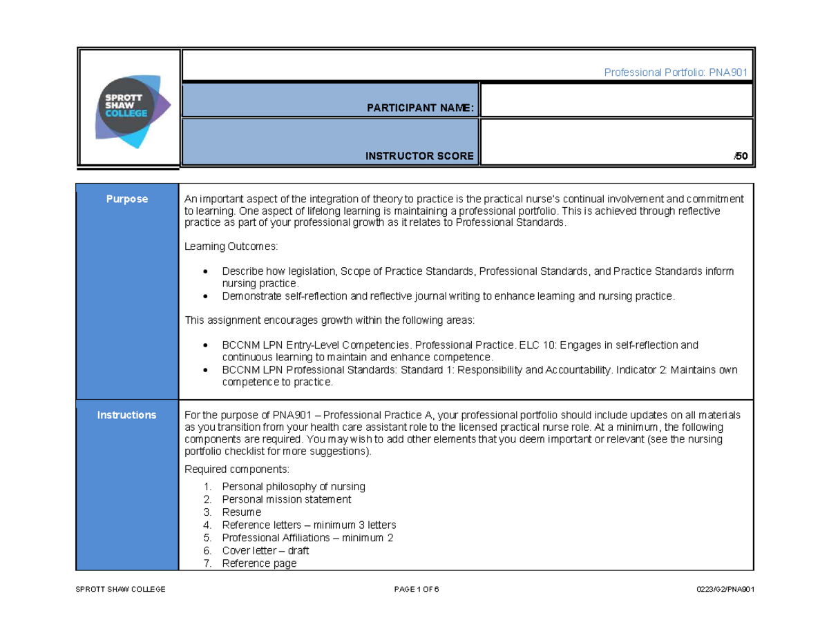 Professional Portfolio Guidelines: PNA901 for Nursing Students - Studocu