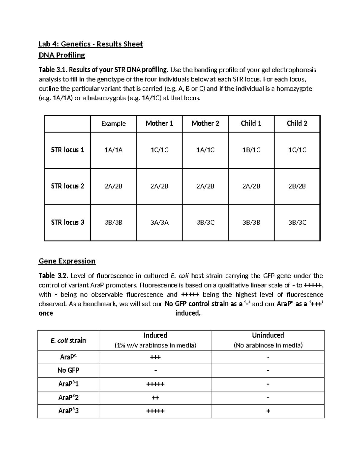 Lab 4: Genetics Results Sheet - DNA Profiling & Gene Expression ...