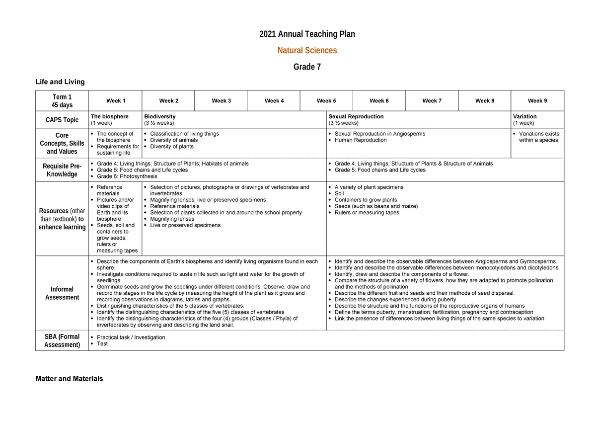 J2 Post-Moderation Process Checklist and Guidelines - Studocu
