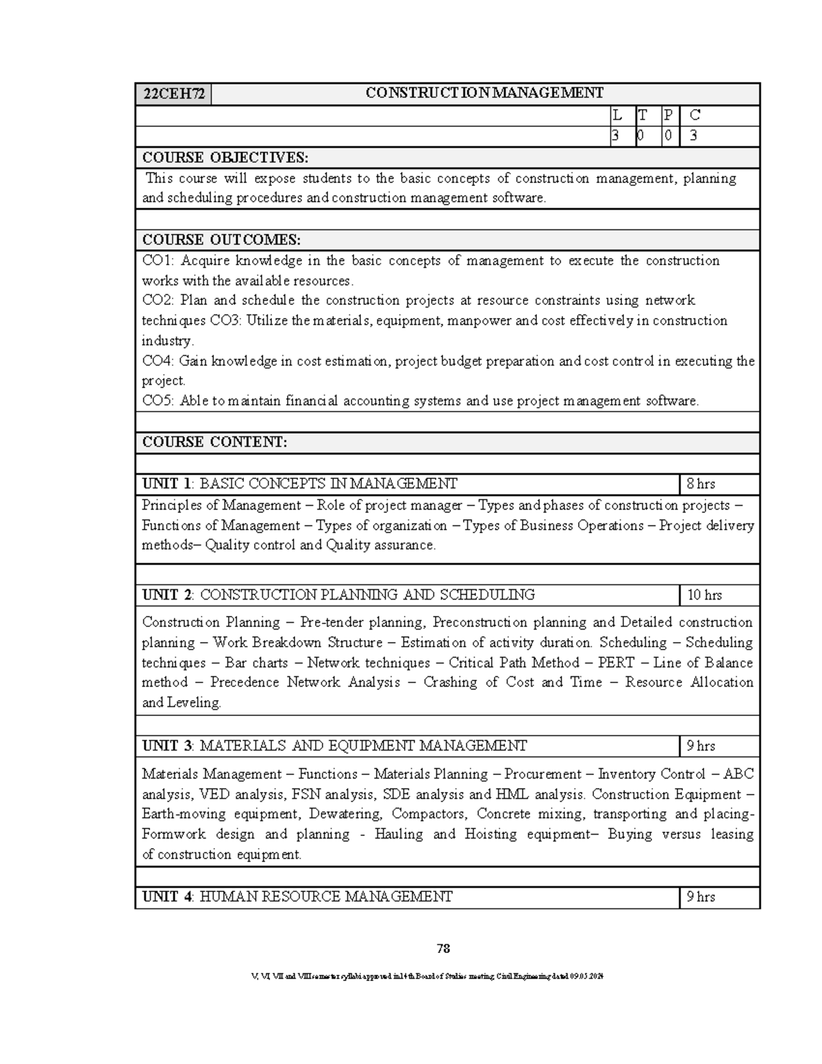 22CEH72 - Construction Management Course Overview and Objectives - Studocu