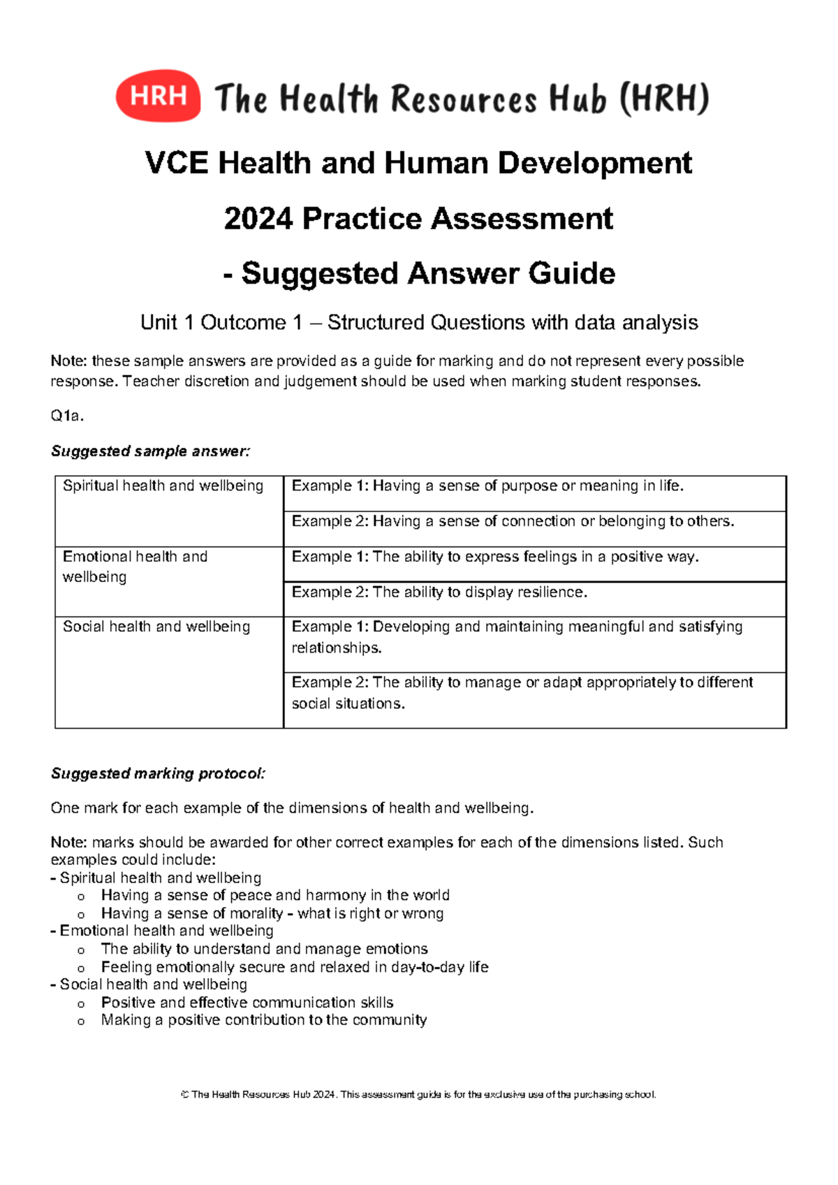 HRH U1 Assessment 1 Suggested Answer Guide - VCE Health and Human ...